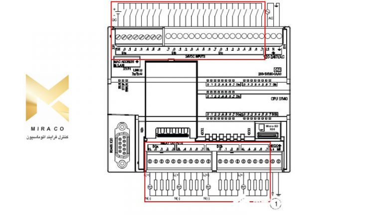 نمودار سیم کشی PLC سری s7-200smart زیمنس - میراکنترل