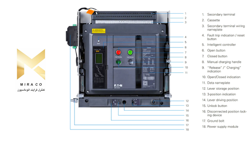انواع رله های مورد استفاده در کلید هوایی (ACB) - میراکنترل