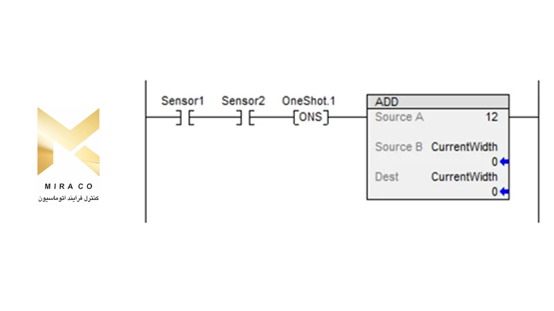 درک دستورات پی ال سی : One-Shots - میراکنترل